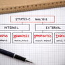 Market and Competitive Analysis: A Guide for Entrepreneurs